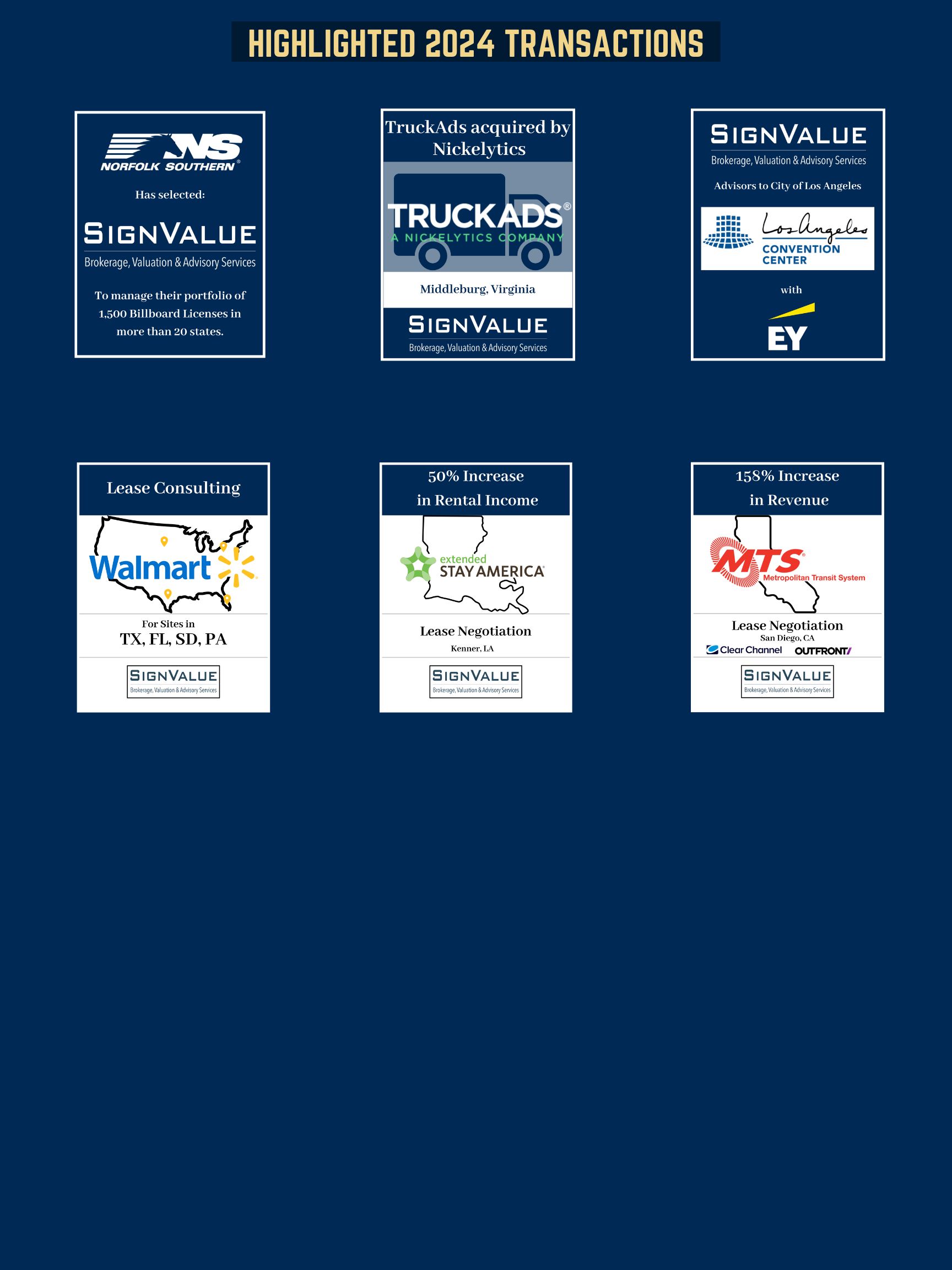 2024 Year In Review - SignValue